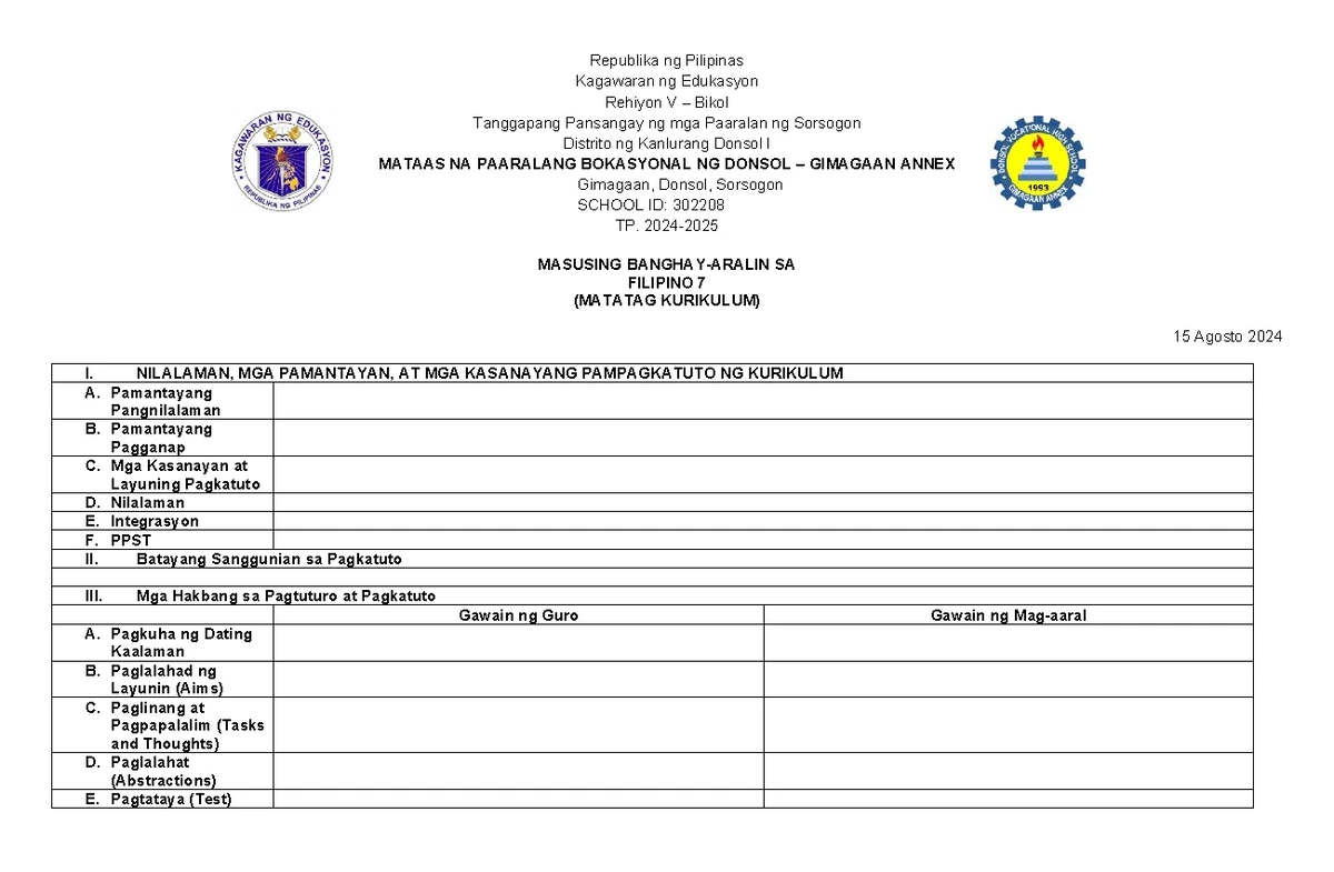 DLP Format: Detailed Lesson Plan (DLP) Guidelines for Instructional ...