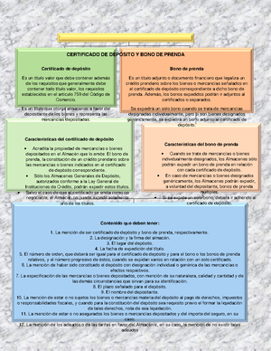 Tipos DE Endoso Y Ejemplos - TIPOS DE ENDOSO Y EJEMPLOS Endoso en ...