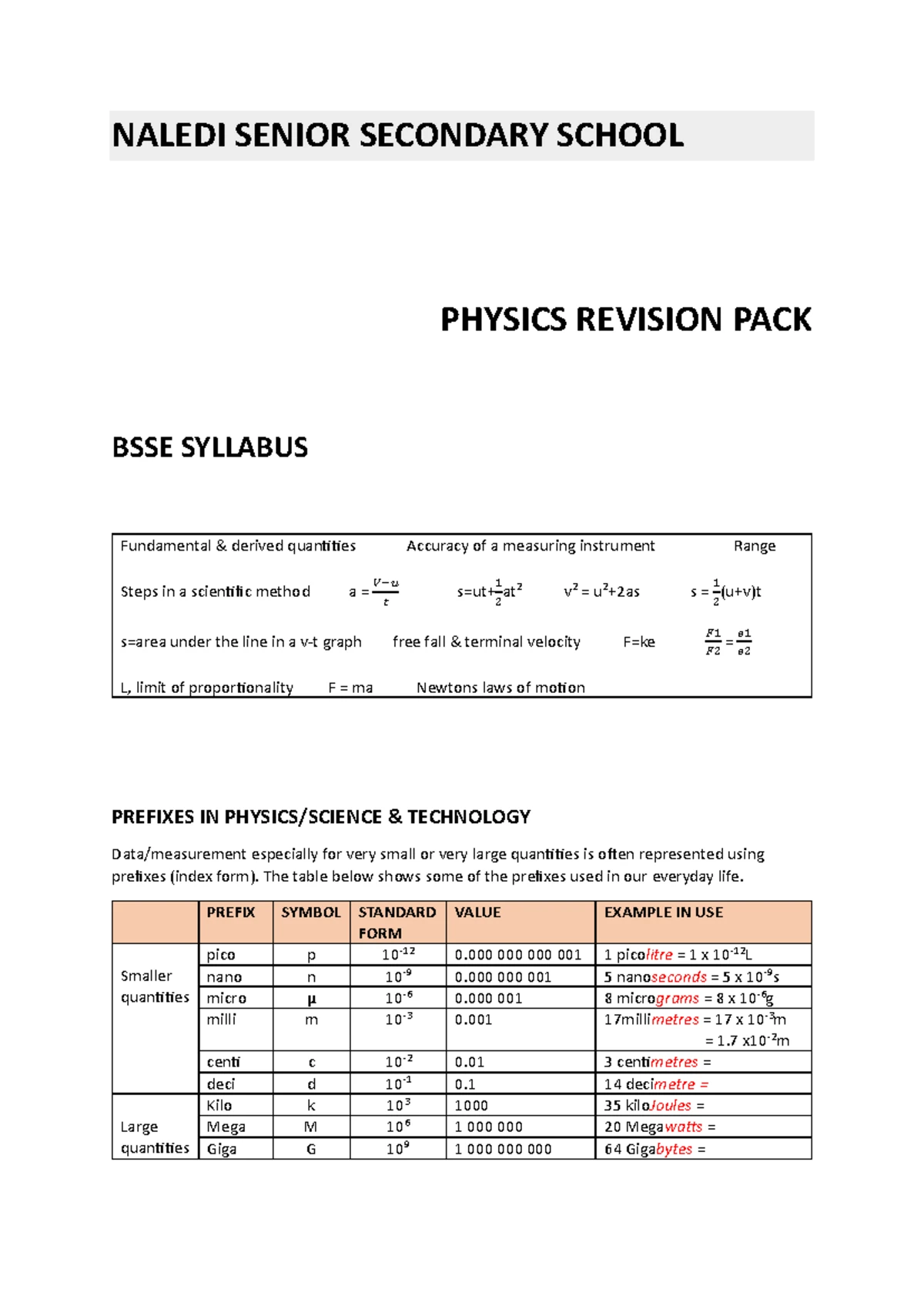 BgCSE Physics Paper 5 Alternative to Practical 2017 Exam Guide - Studocu
