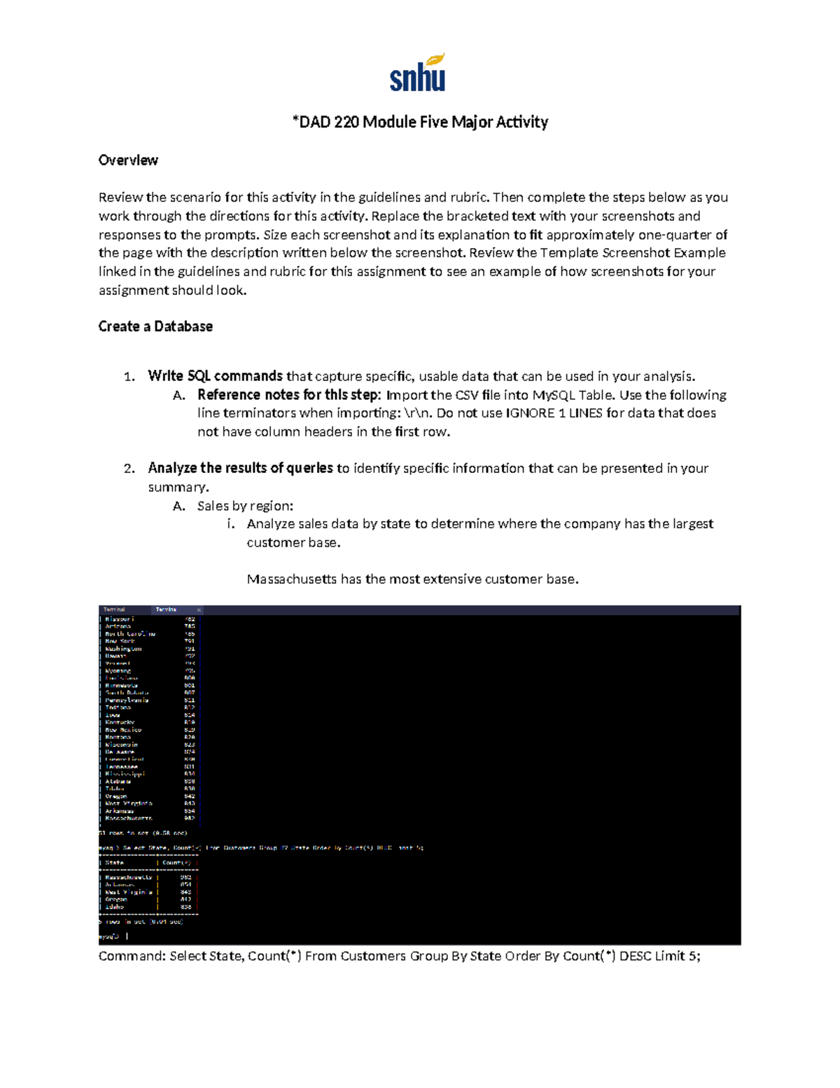 DAD 220 Module 5 Major Activity: Database Analysis & Reporting Tasks ...