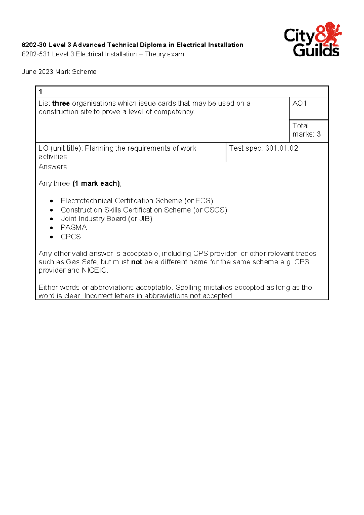 Level 3 Electrical Installation Theory Exam June 2023 Mark Scheme - Studocu