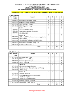 SOR 2023-2024- Approved - GOVERNMENT OF TAMIL NADU PUBLIC WORKS ...