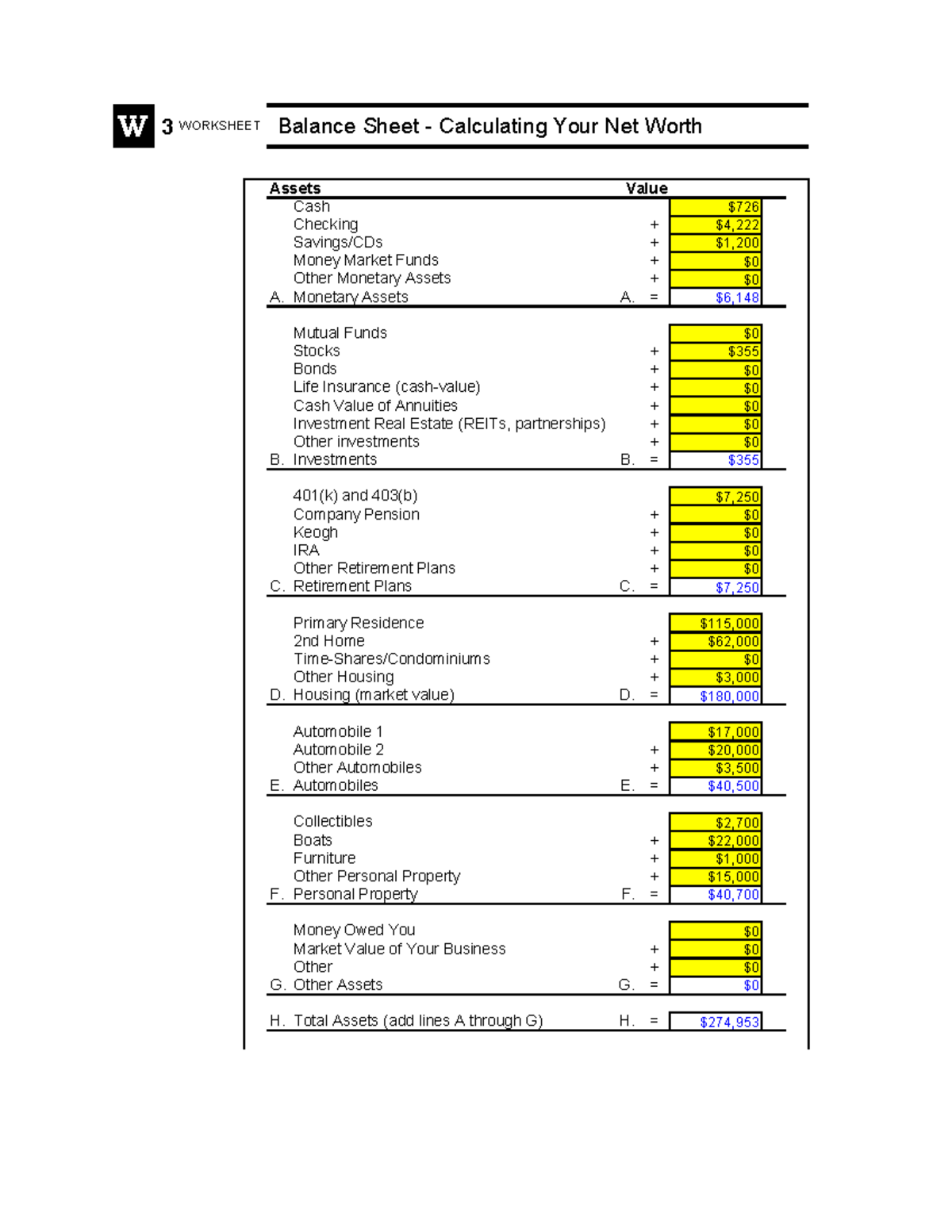 Worksheet 4: Balance Sheet & Net Worth Calculation Guide - Studocu