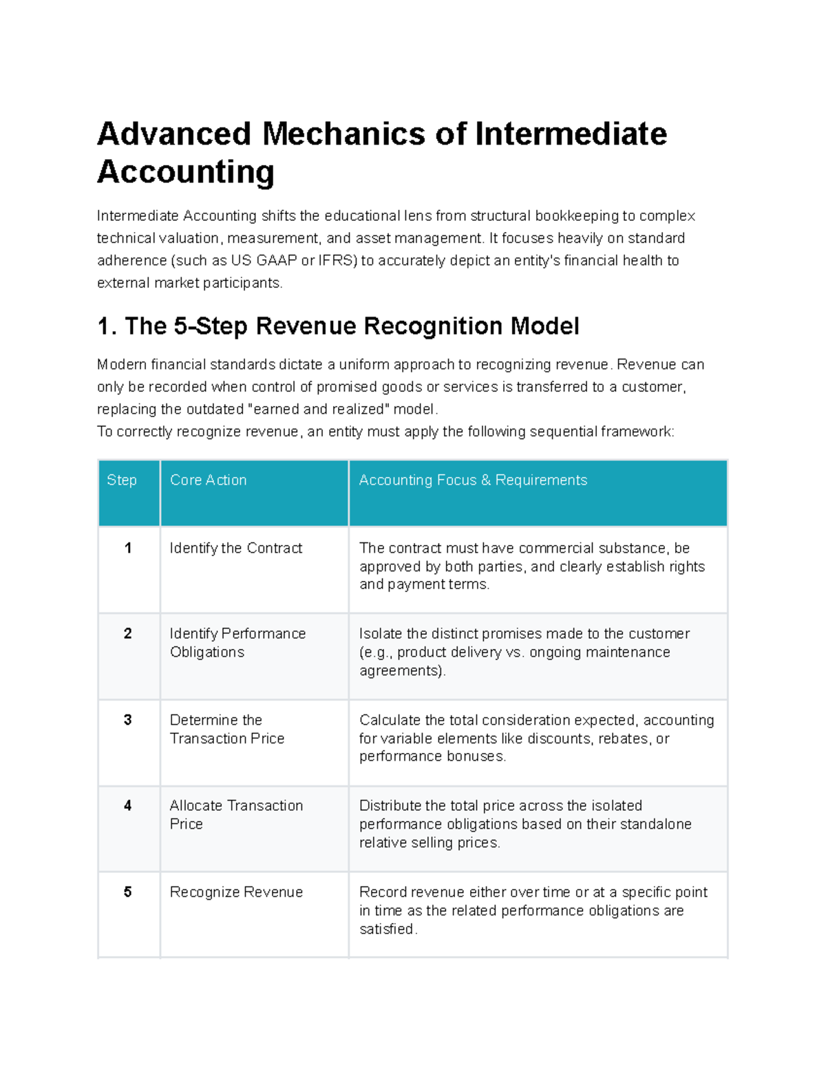 Intermediate Accounting: Advanced Mechanics of Revenue Recognition ...