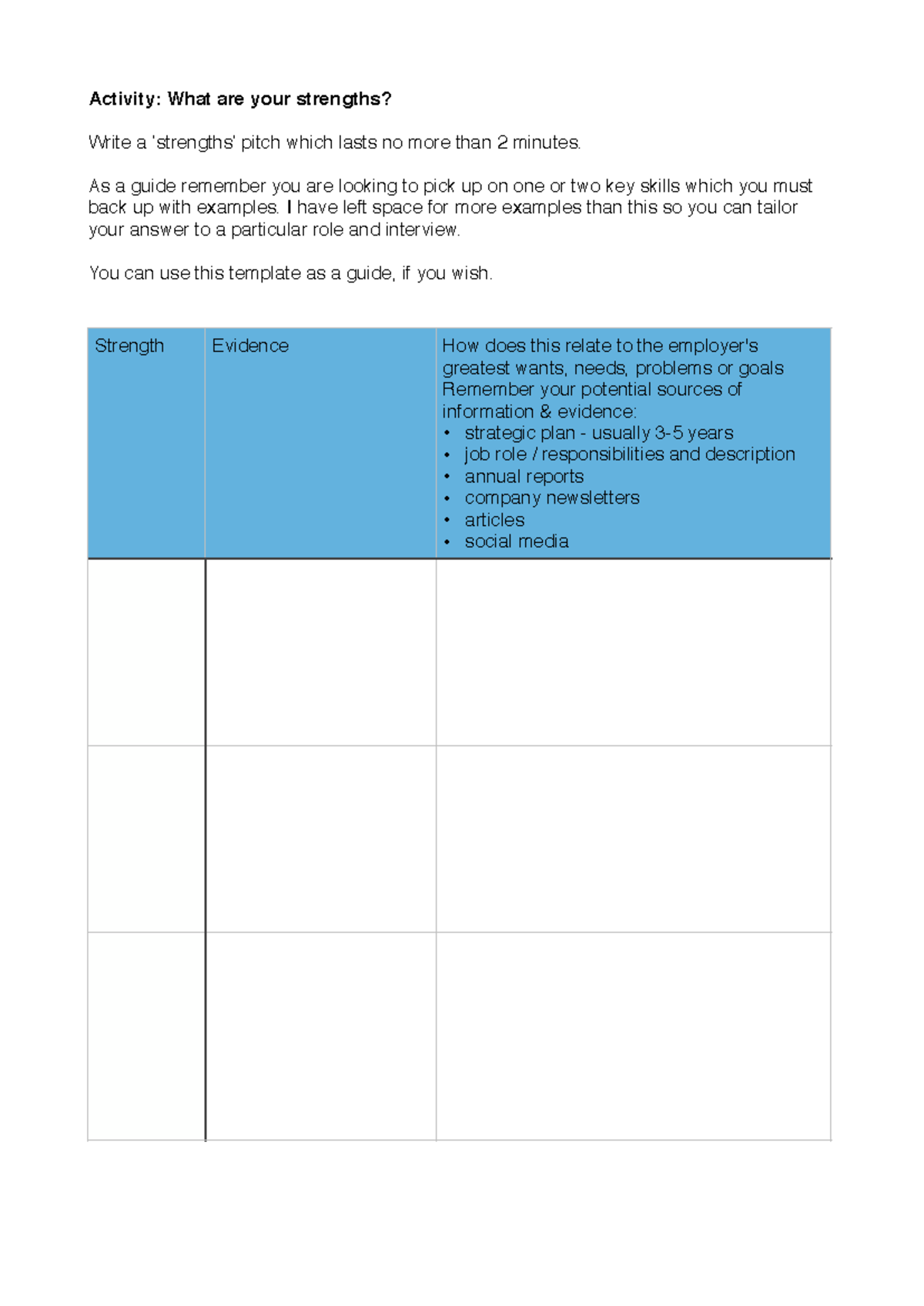 Activity-4: Identifying Your Strengths for Job Interviews - Studocu