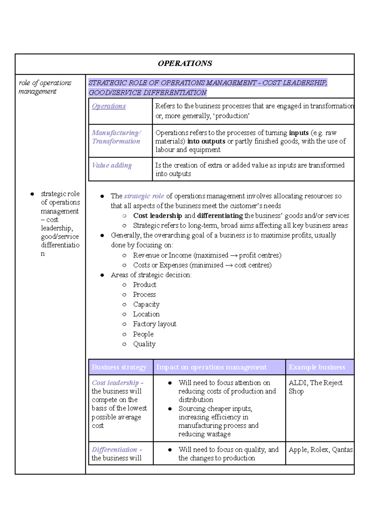 Strategic Role of Operations Management: Cost Leadership ...