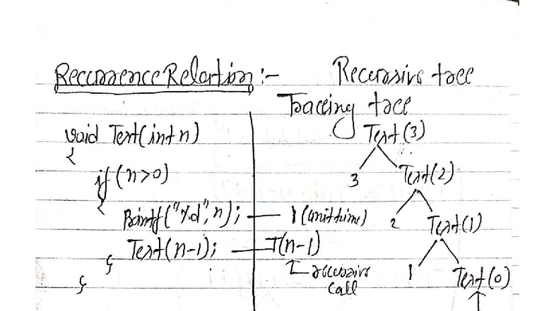 Recurrence relation with and without Master Method - Recorrence ...
