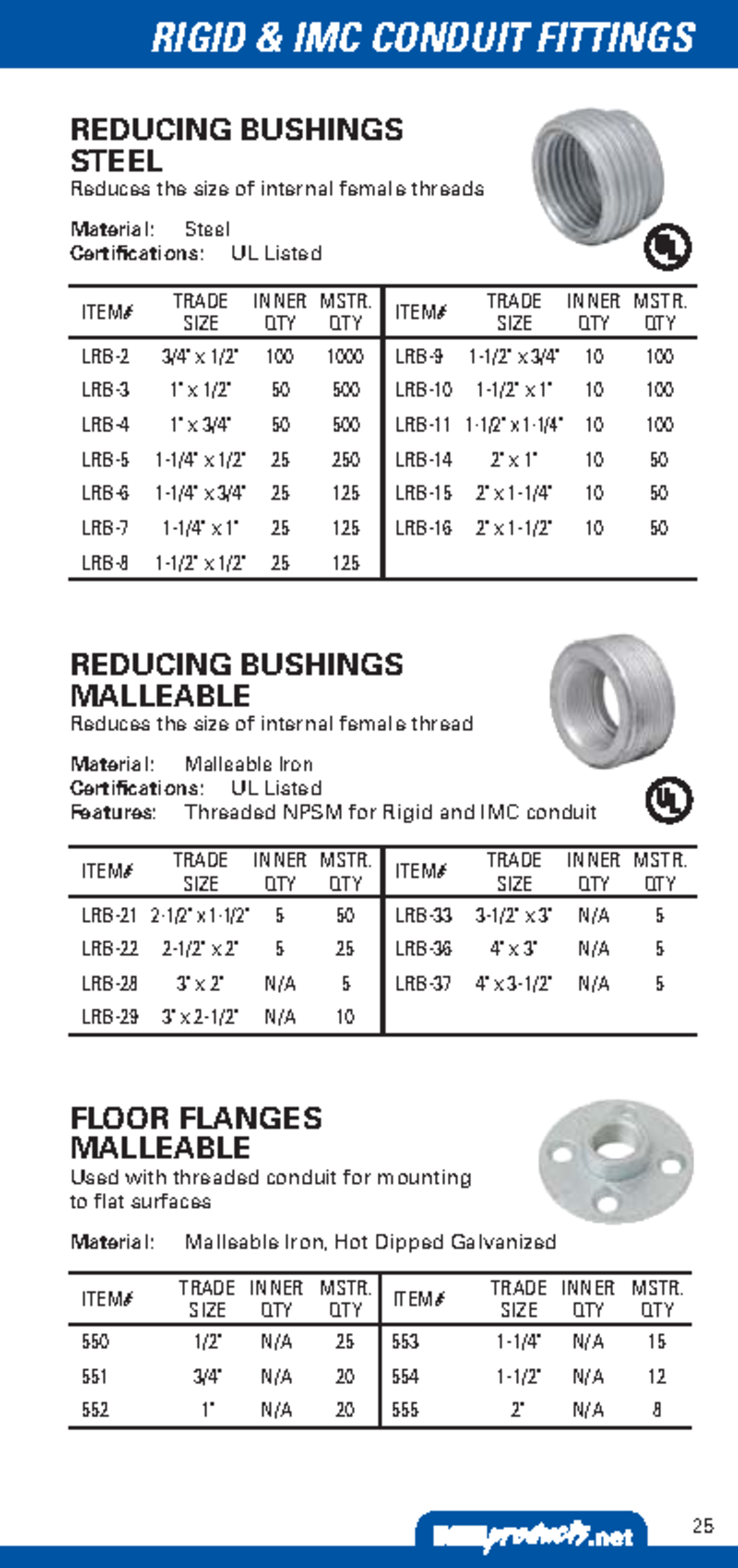 Reducing Bushings and Floor Flanges Specifications MAD-101 - Studocu