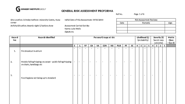 Final Risk Assessment Proforma for Fashion Show - Grims Institute - Studocu