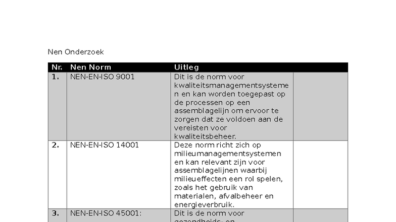 NEN Normen voor Kwaliteits- en Veiligheidsmanagementsystemen - Studeersnel