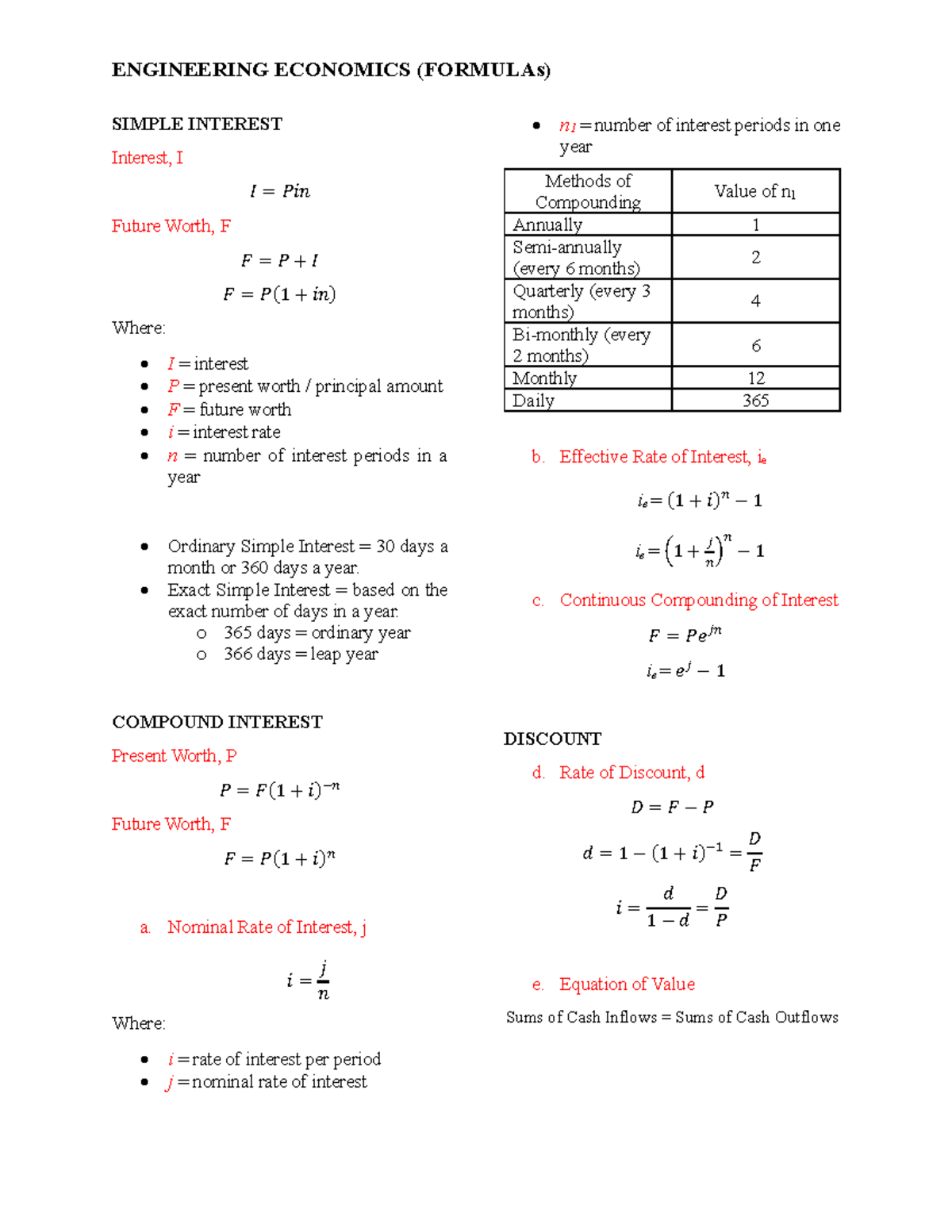 Engineering-Economics-Formula-Sheet - ENGINEERING ECONOMICS (FORMULAs) SIMPLE INTEREST Interest ...