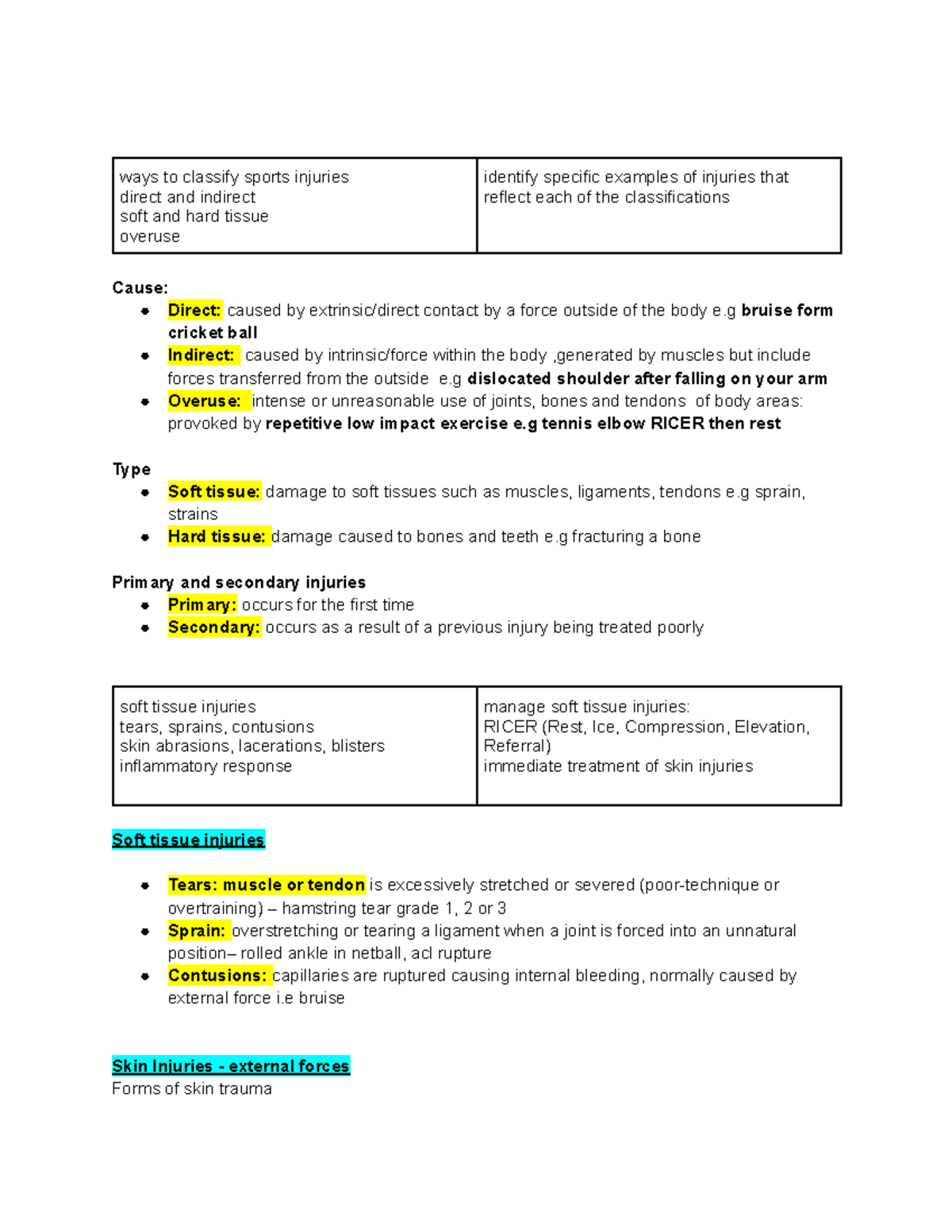 PDHPE - Sports Medicine Injuries: Classification & Management Notes ...