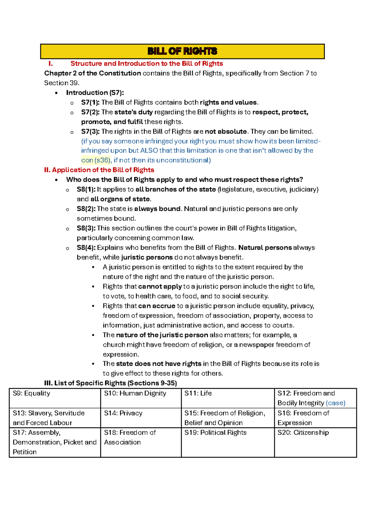 BILL OF RIGHTS & Human Dignity: Comprehensive Study Notes - Studocu