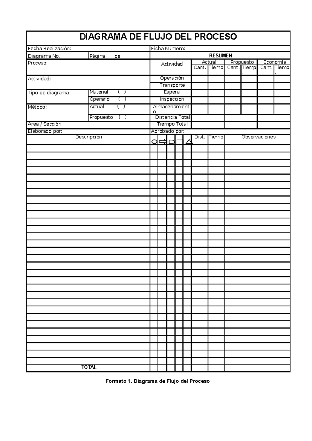 Formato-Diagrama-de-Flujo-del-Proceso.docx (Recuperado automáticamente ...