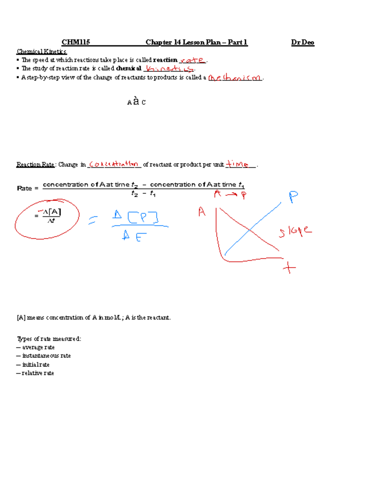 CHM115 Chapter 14 Kinetics Lesson Plan SP2025 - Comprehensive Overview ...