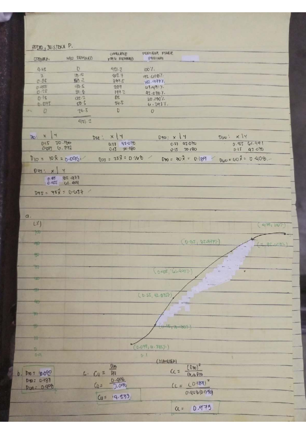 CUMULATIVE PERCENTAGE ANALYSIS - RODIO, JESTONI P. - Studocu