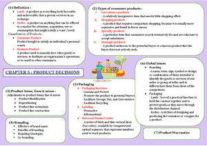[Solved] Explain with example the three 3 levels of distribution ...