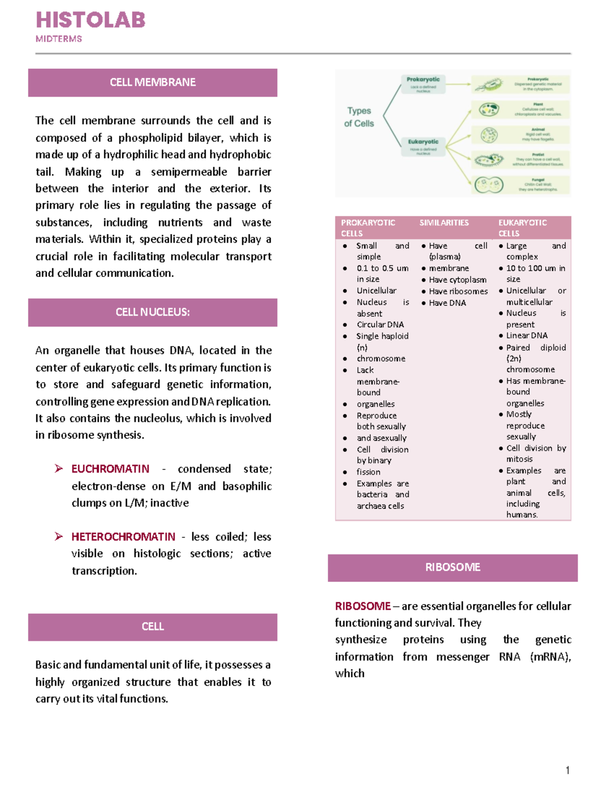 Histolab Midterms - HISTOLOGY LABORATORY - MIDTERMS CELL MEMBRANE The cell membrane surrounds ...