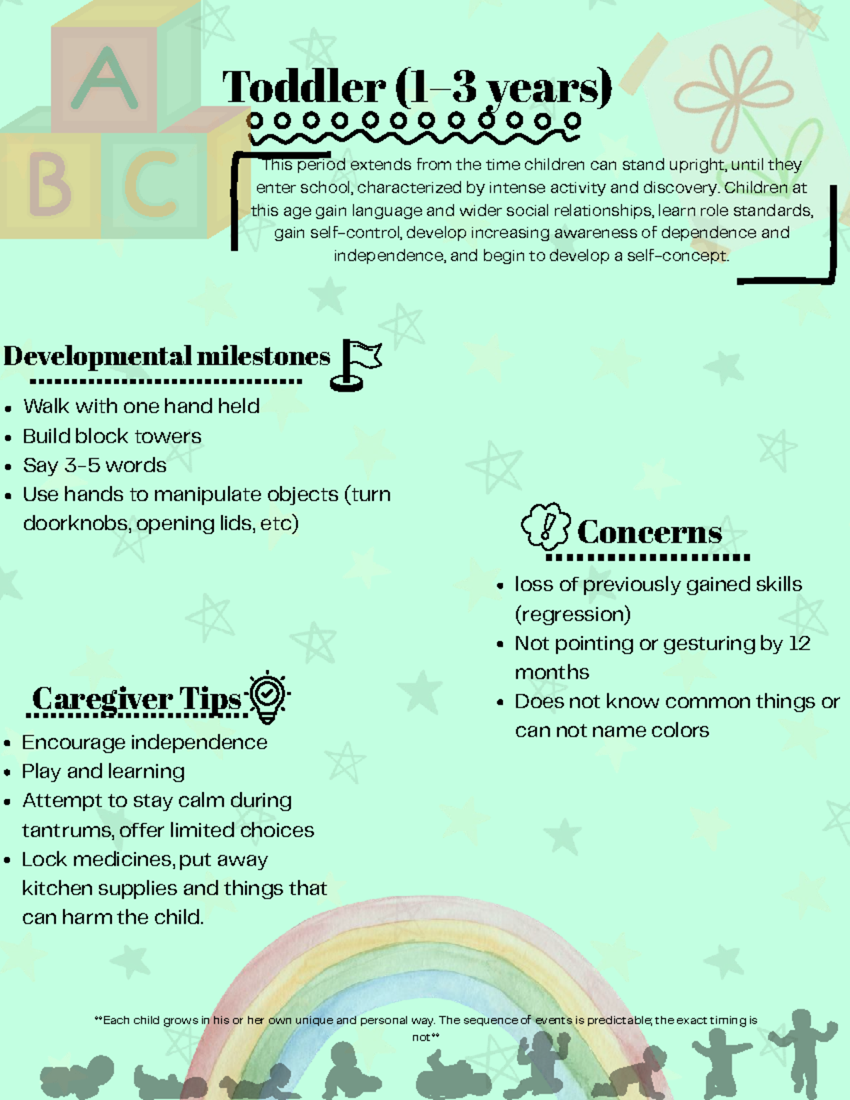 Toddler (1–3 years) - Key Developmental Milestones & Tips - Studocu