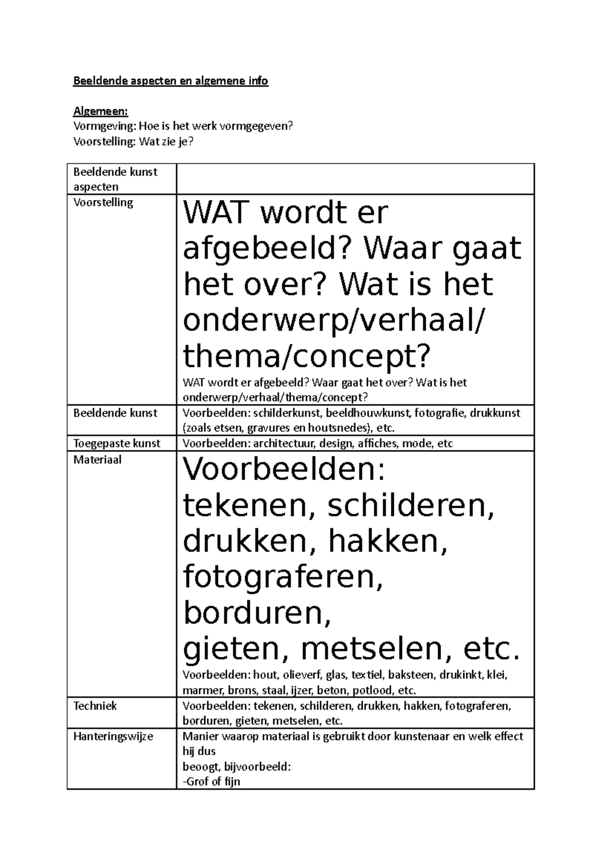 Beeldende aspecten en algemene info - Beeldende aspecten en algemene ...