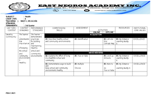 CPAR - Quarter 1 Module 2 - Contemporary Philippine Arts From The ...