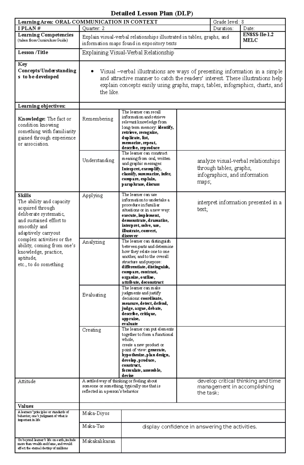 Asking WH Questions Lesson PLAN - Department of Education Region VI ...