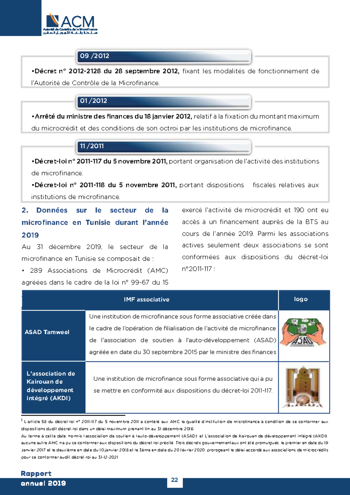 Analyse du Secteur de la Microfinance en Tunisie (2011-2019) - Studocu