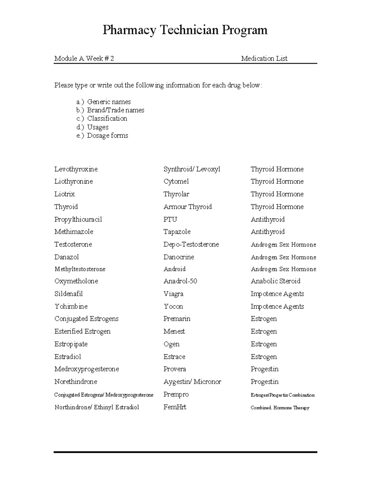 Pharmacy Technician Program - Module A Week 2 Med List - Studocu