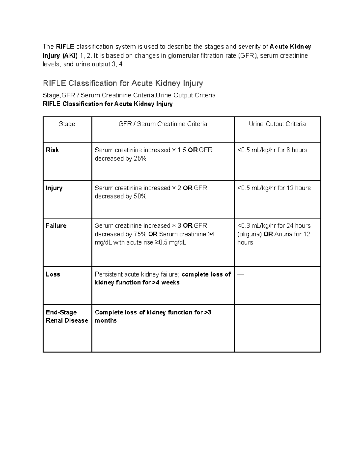 Clinical Parameters of the RIFLE AKI Classification System - Studocu