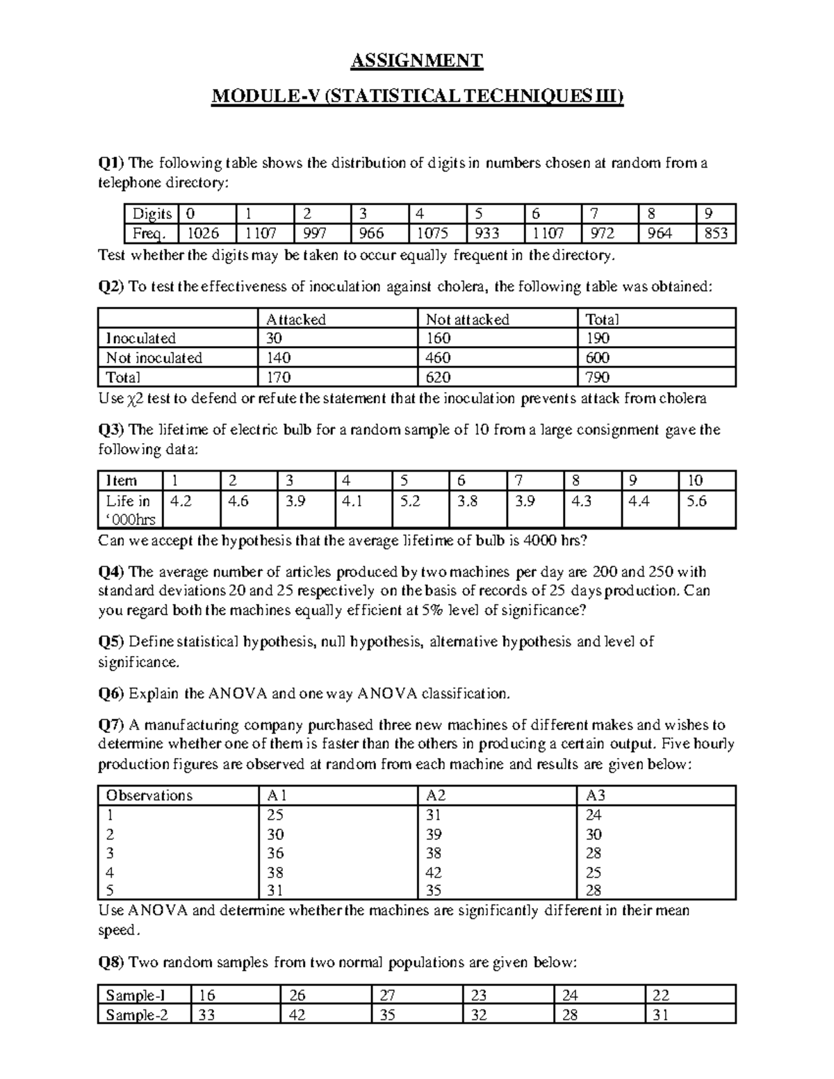 Statistical Techniques III (ST3) Assignment Overview and Solutions ...