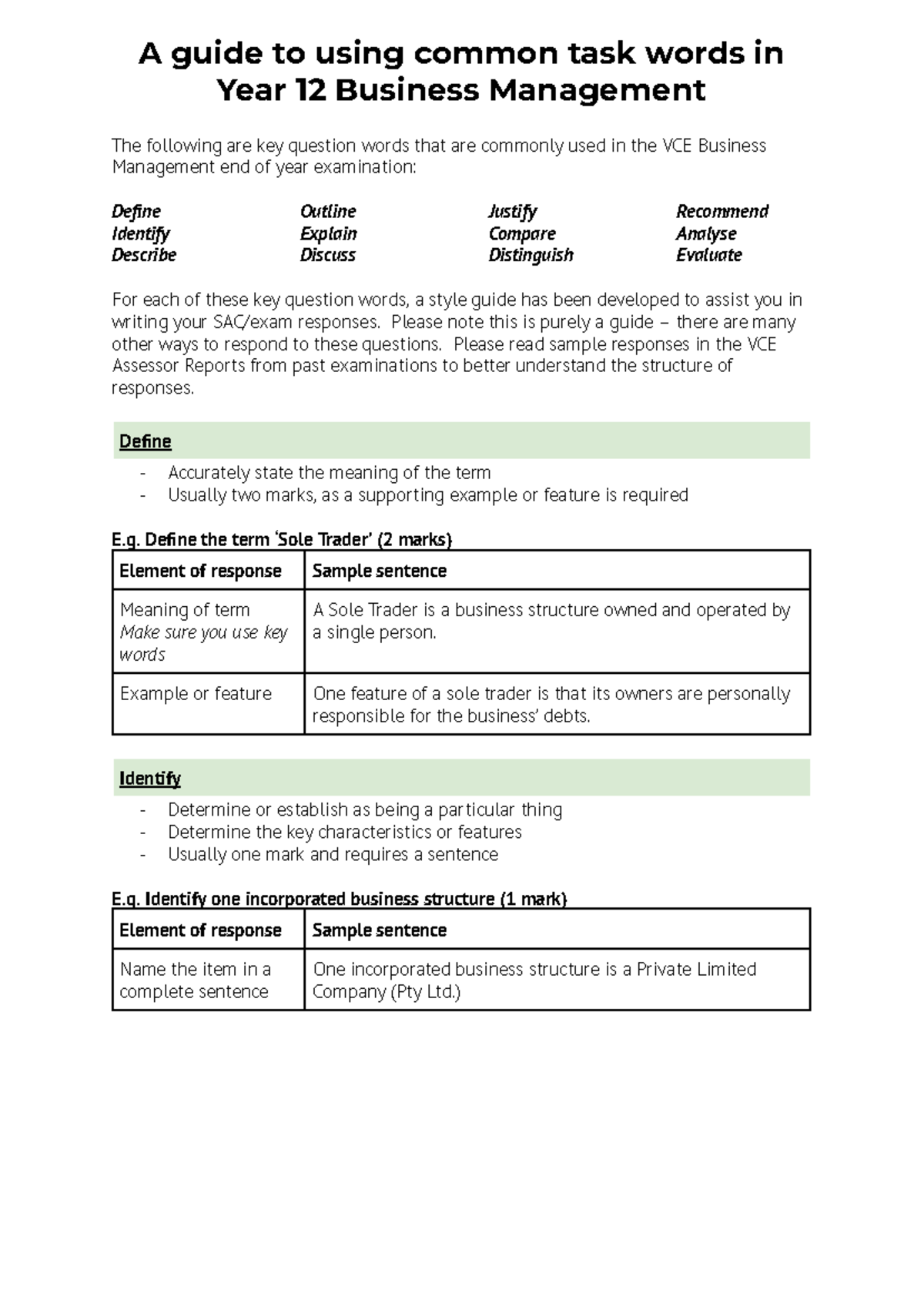 A Guide to Common Task Words in Business Management (12 Business) - Studocu