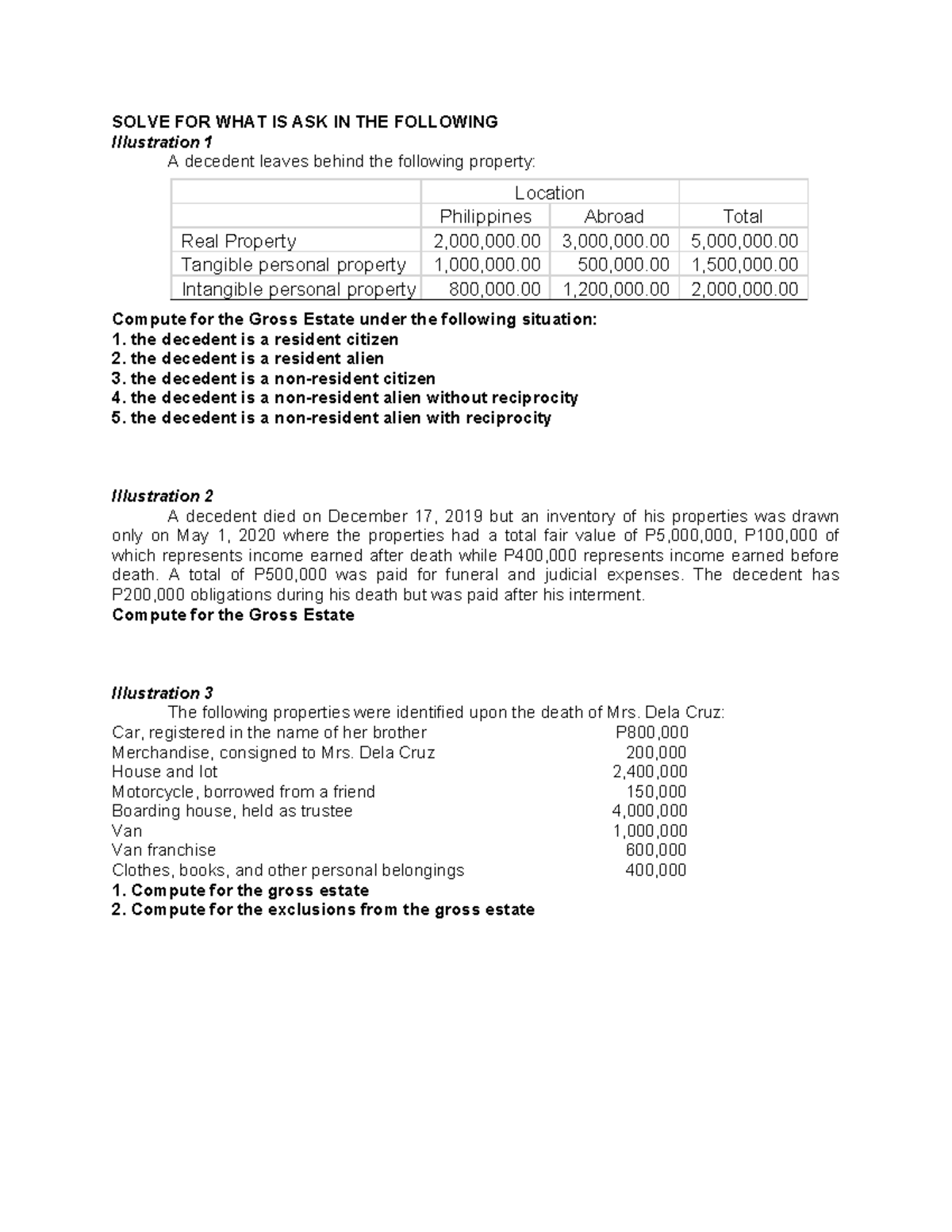 Module 3 TAX 302 Gross Estate Computations & Illustrations - Studocu