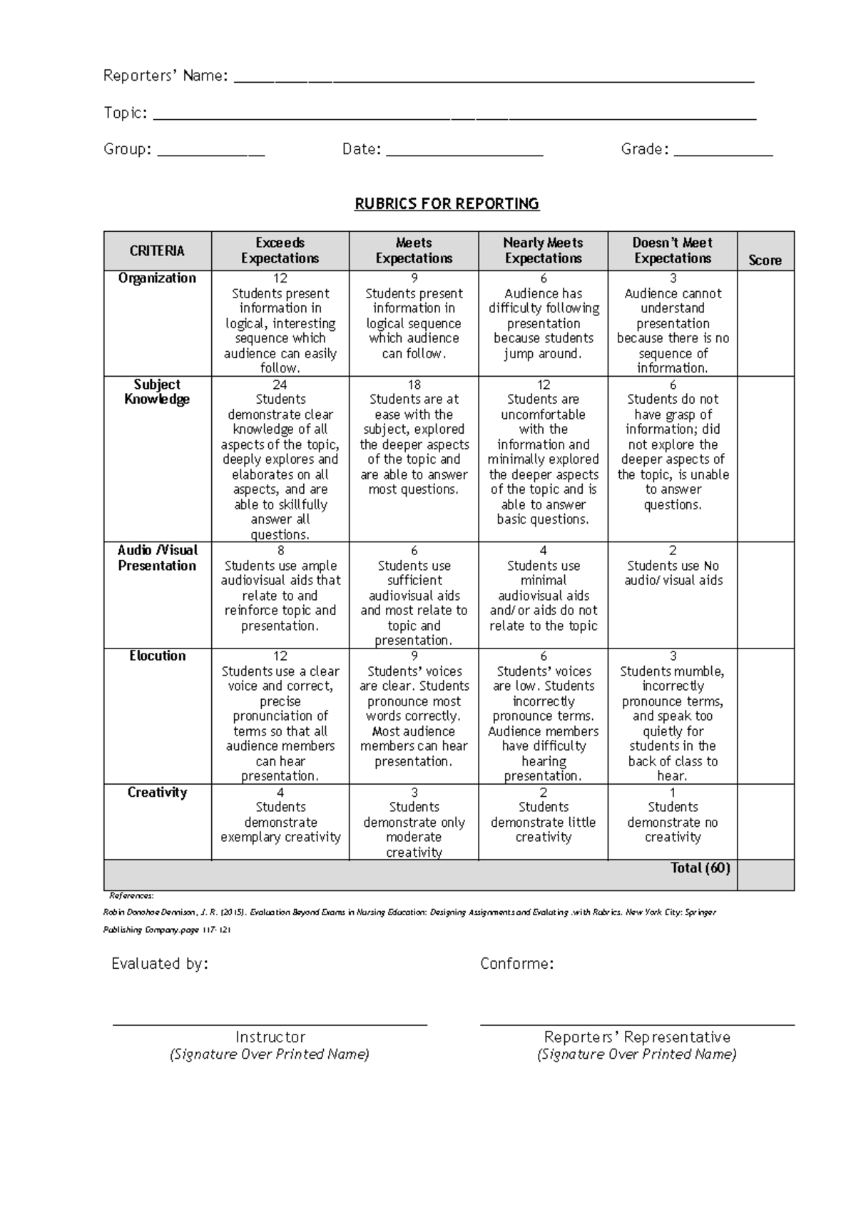 Rubrics for Reporting Evaluation Criteria and Scoring Guide - Studocu