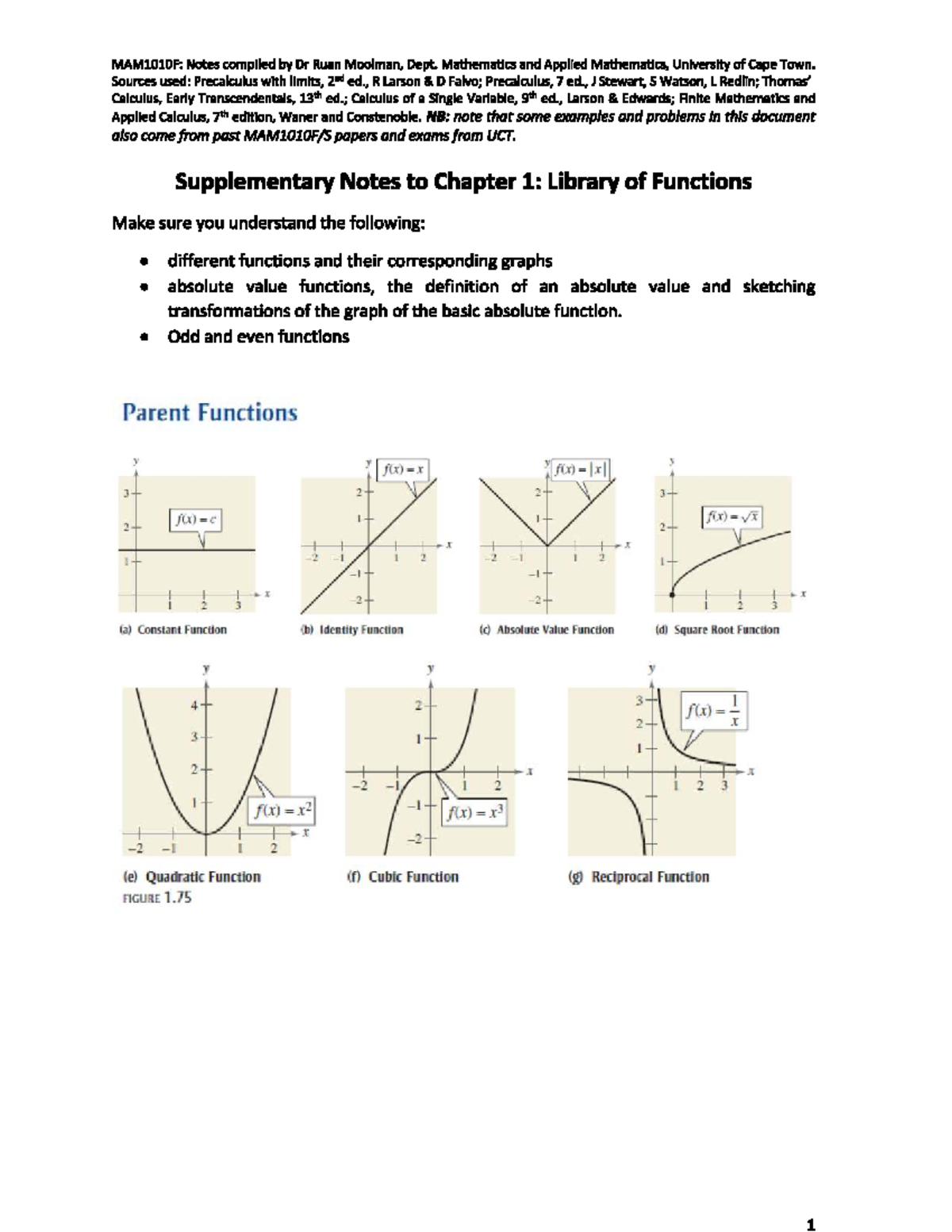 MAM1010F: Supplementary Notes on Functions - Studocu