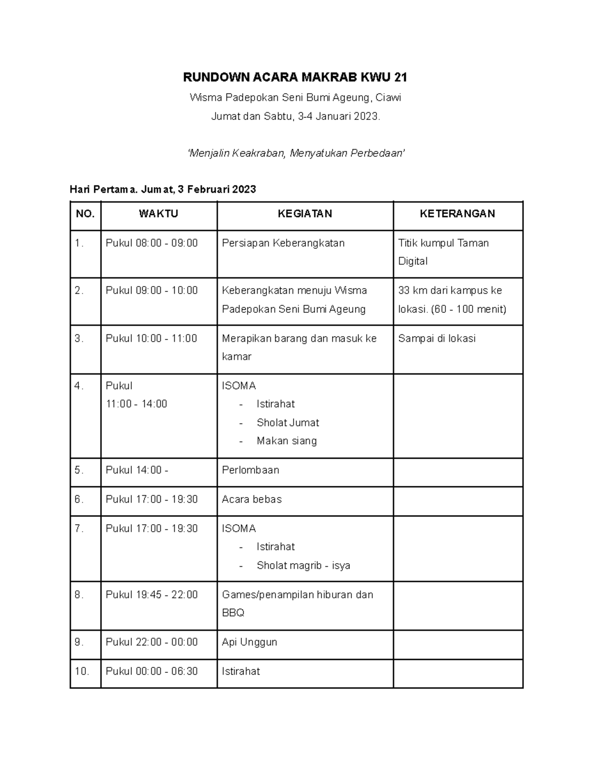 Rundown Acara Makrab KWU 21: Menjalin Keakraban dan Kebersamaan - Studocu