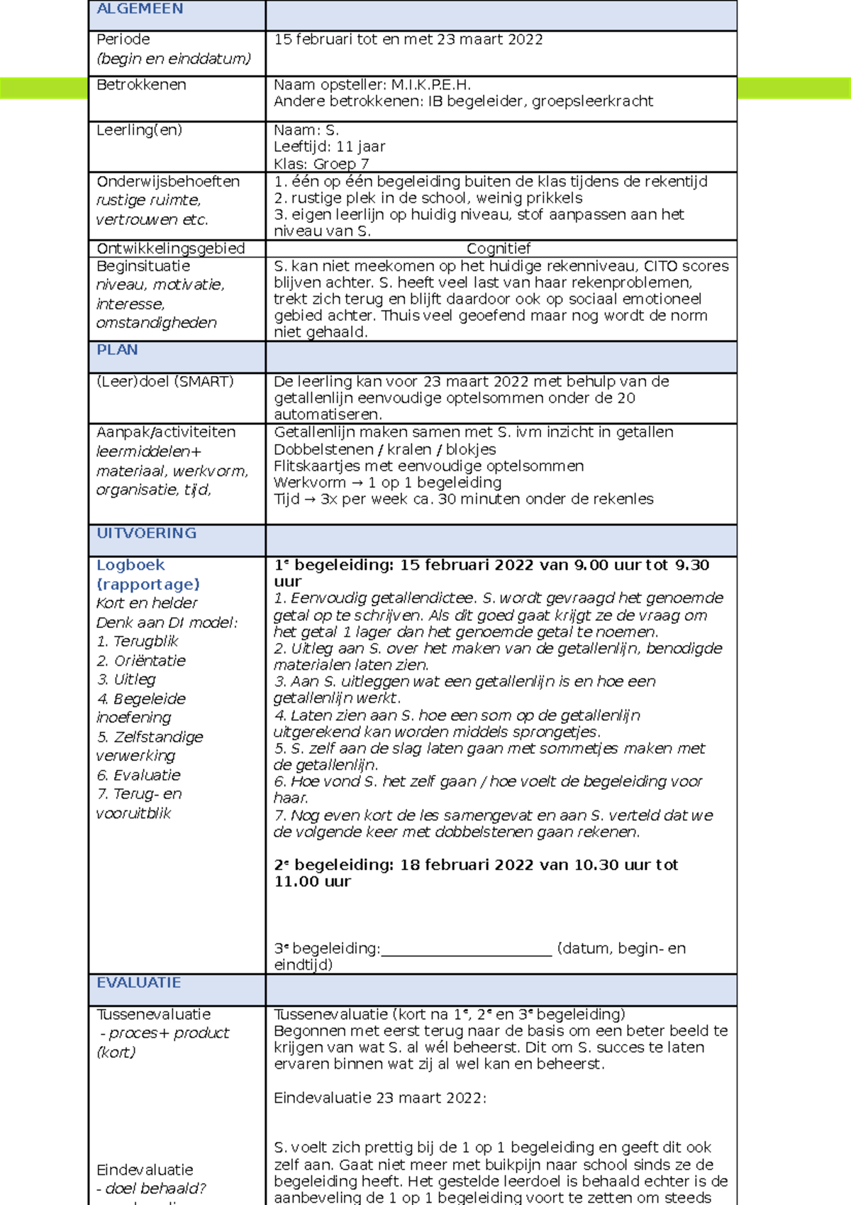 Begeleidingsplan voor Leerling S - P3-K1-W1 t/m W4 Evaluatie - Studeersnel
