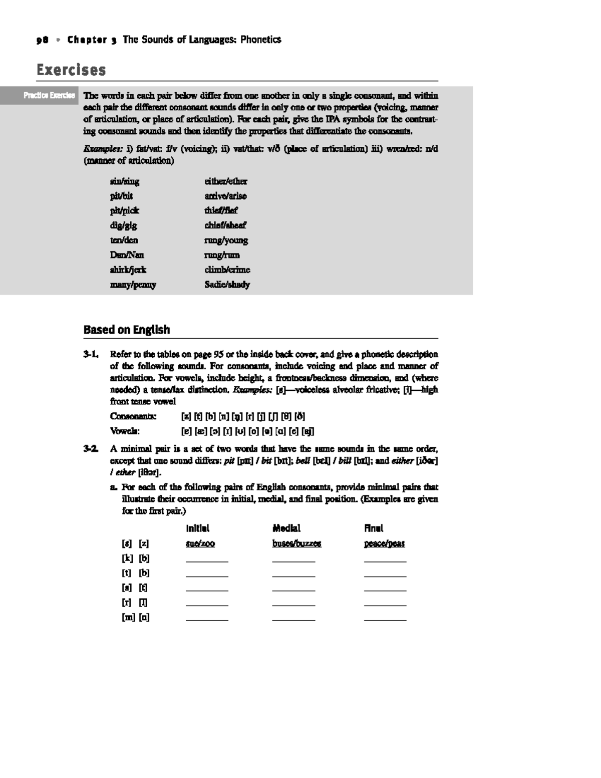 98 Phonetics Exercises for English Midterm Preparation - Studocu