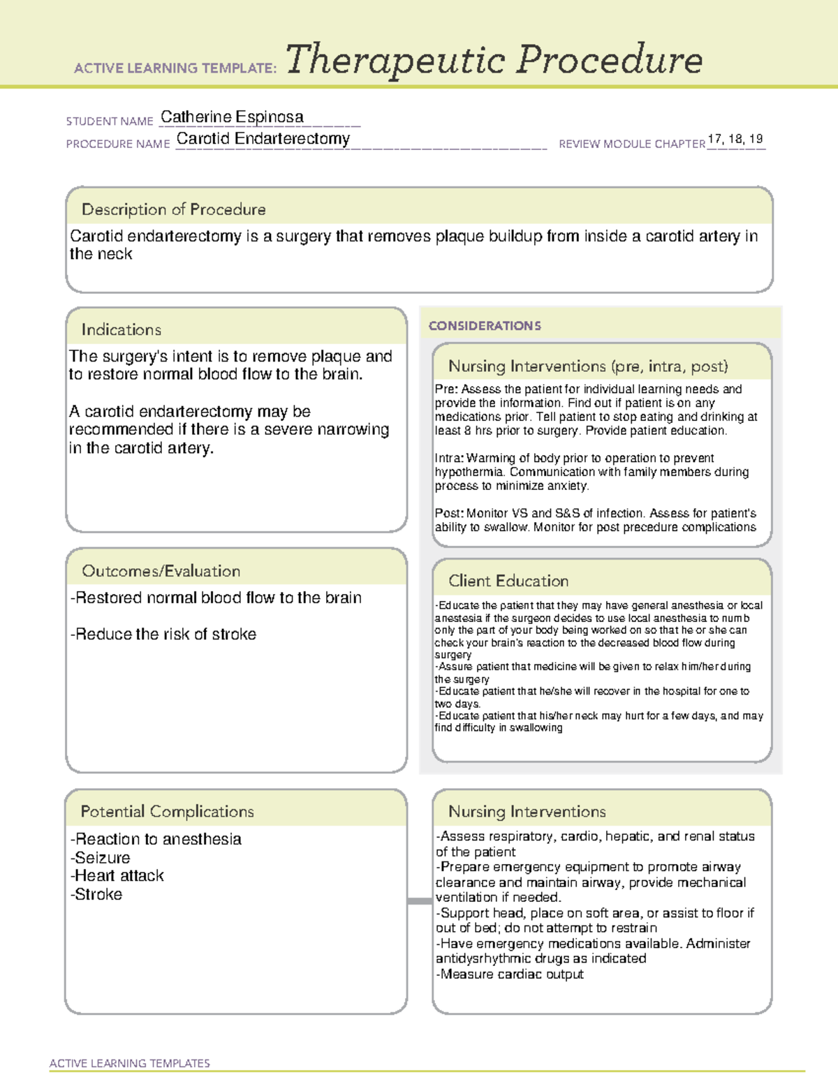 Carotid Endarterectomy (Procedure) Active Learning Template - Studocu