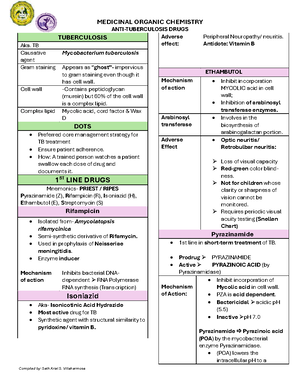 Biochem LAB ( Apparatus) - University of Southern Mindanao COLLEGE OF ...