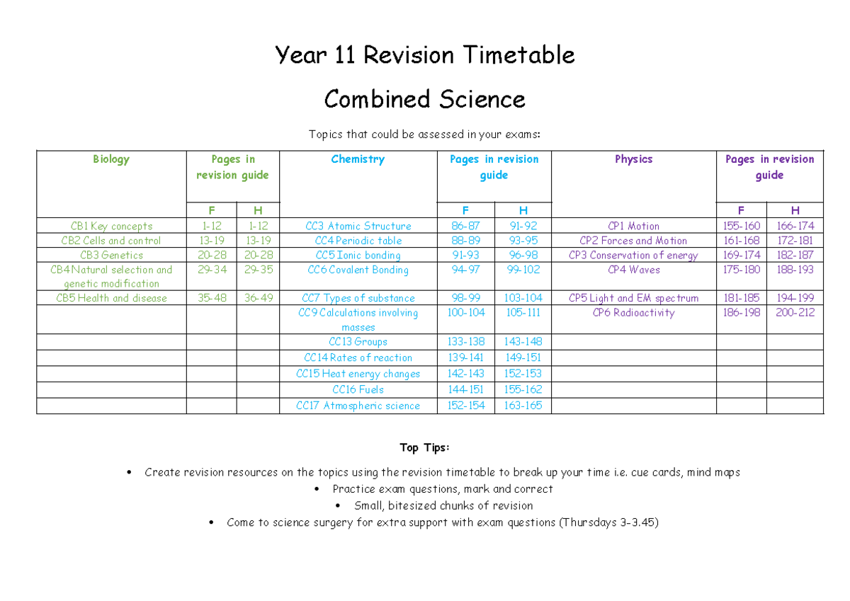 Year 11 Combined Science Revision Timetable for Mock Exams - Studocu