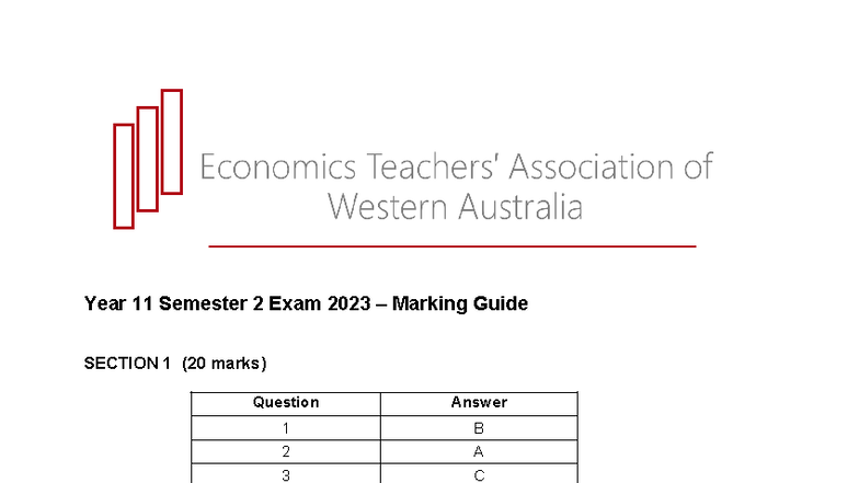 Year 11 ATAR Economics Semester 2 Exam 2023 Marking Guide - Studocu