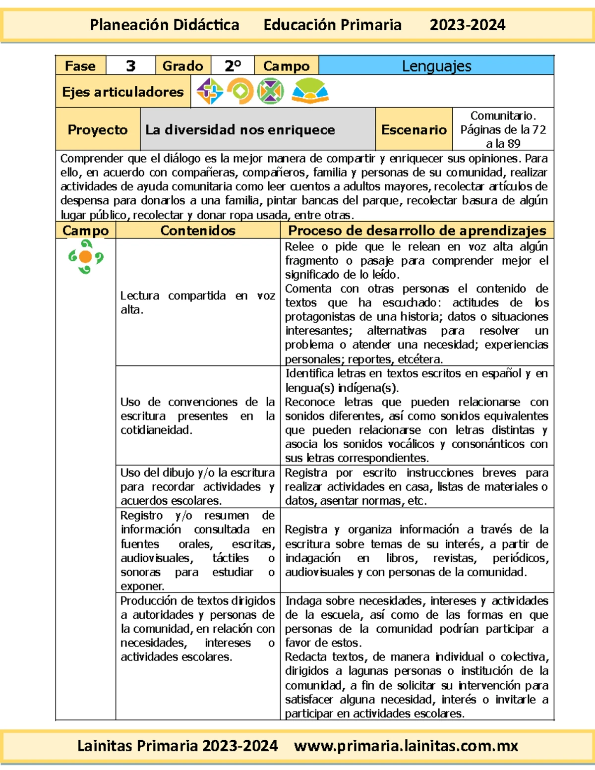 1o GUÍA Simplificada 1o 2024 2025 - Dirección General de Educación ...