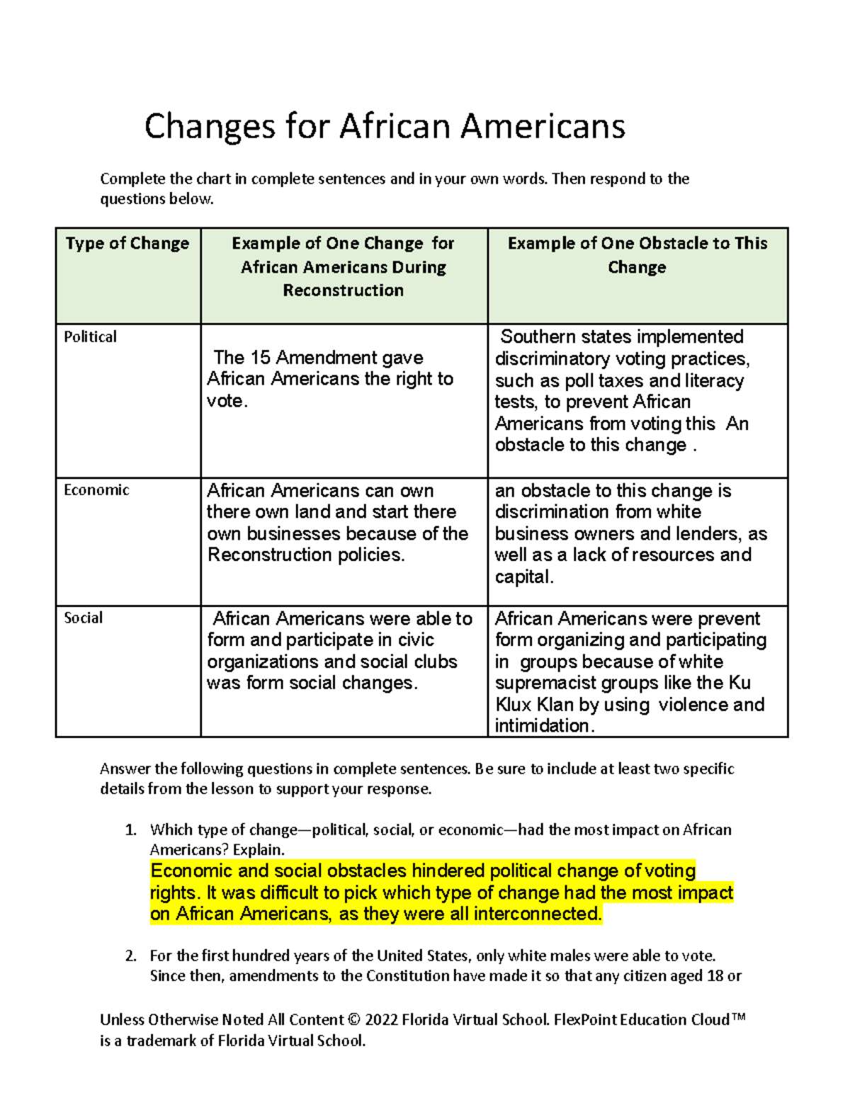 Changes for African Americans During Reconstruction: Impacts ...