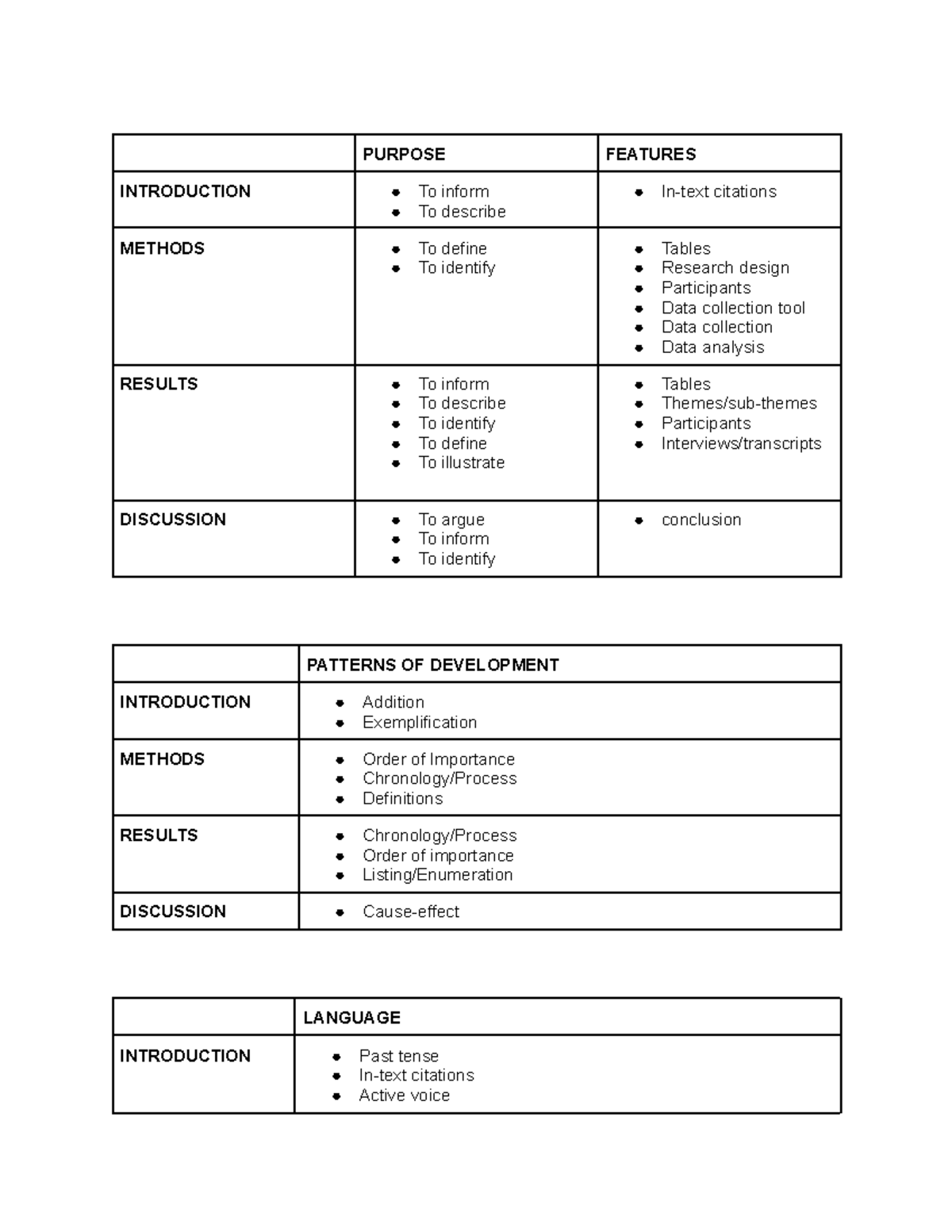 Analyzing Research Papers (Exercise) - PURPOSE FEATURES INTRODUCTION To ...