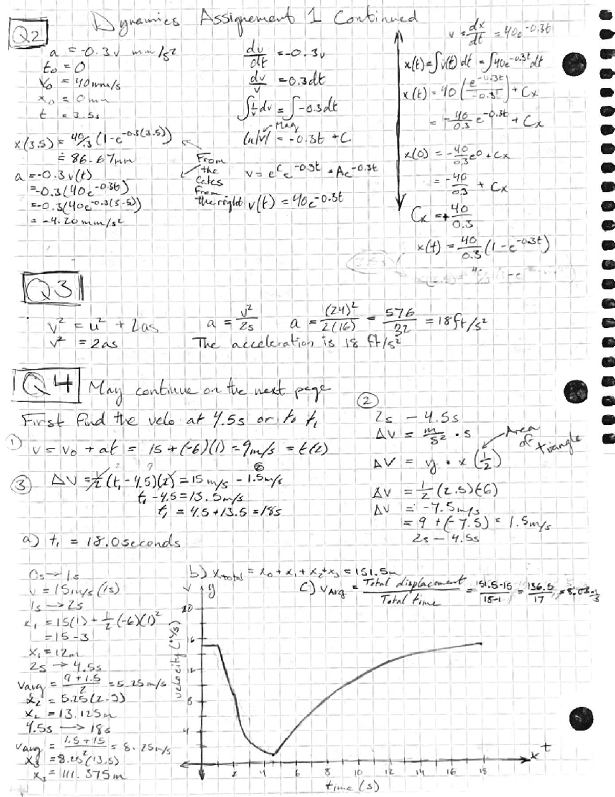 Q2 Dynamics Assignment 1: Velocity and Acceleration Analysis - Studocu