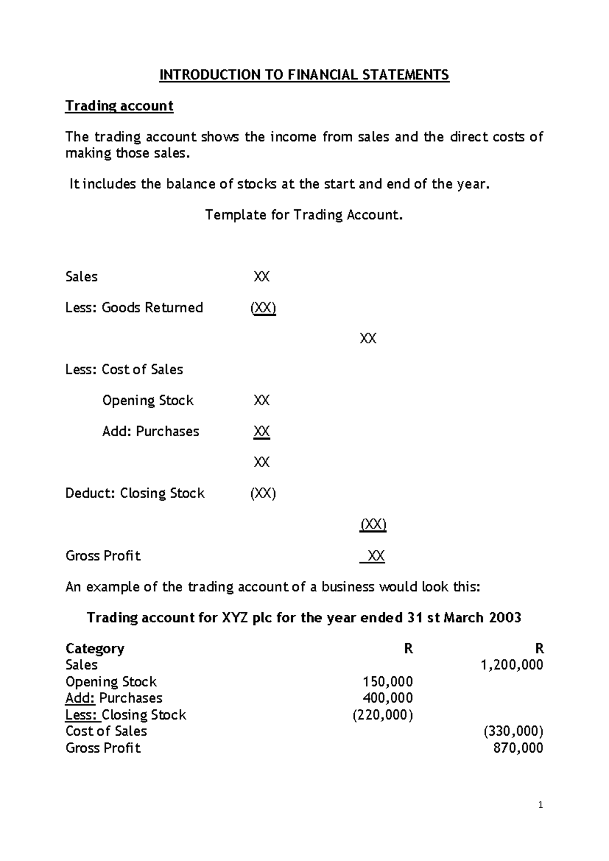 Final Accounts Overview - Lecturer Notes (Course Code: FIN101) - Studocu