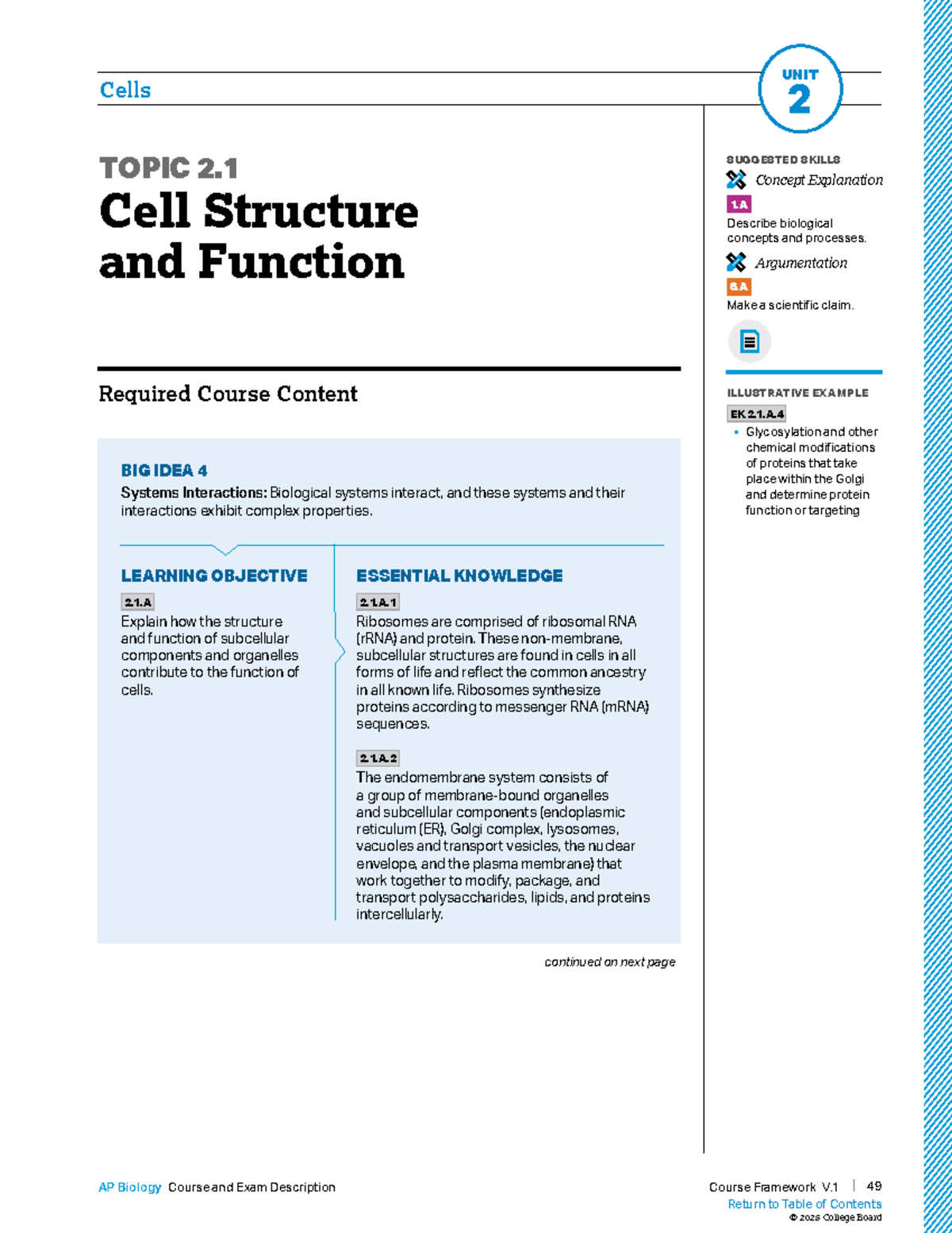 AP Biology Unit 2: Membrane Transport & Cell Function Overview - Studocu