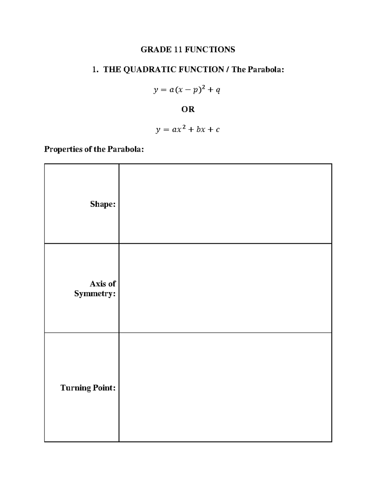 Grade 11 Functions Notes: Quadratic & Hyperbolic Functions - Studocu