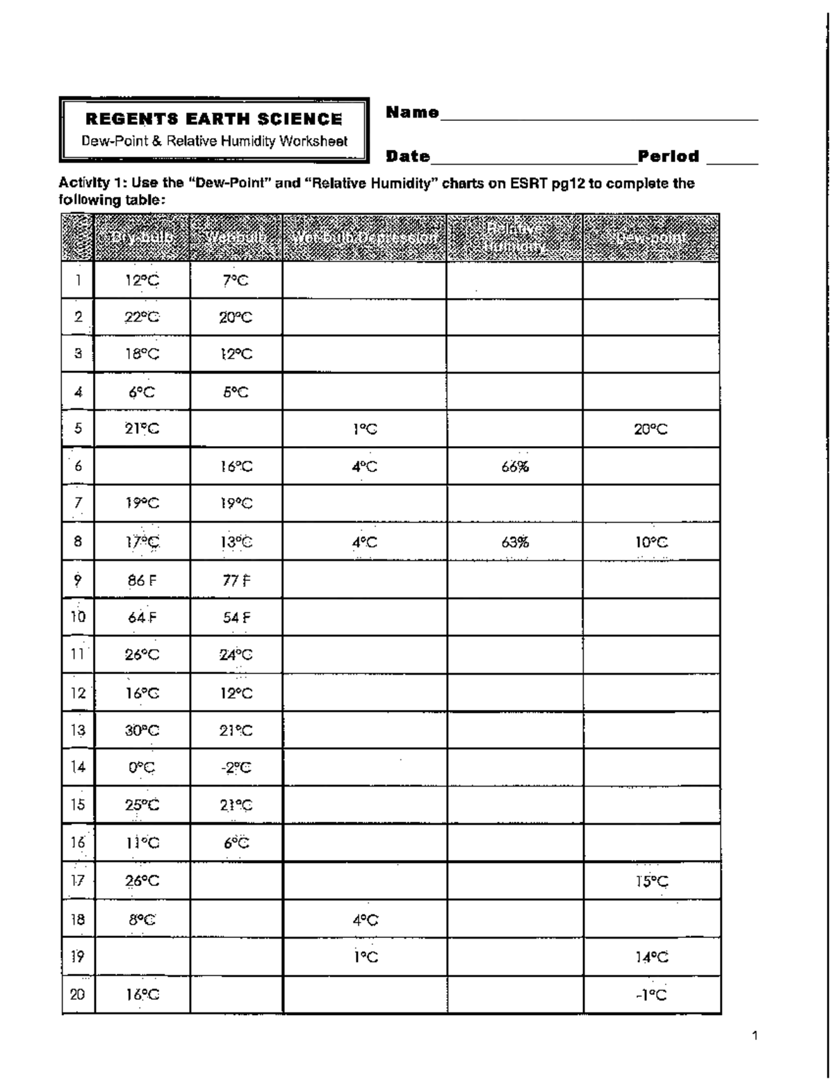 REGENTS EARTH SCIENCE: Relative Humidity Math Problems Worksheet - Studocu