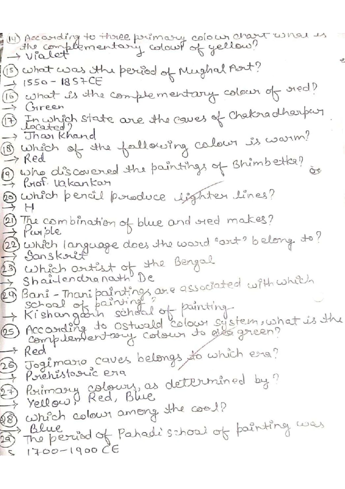 Art Concepts and Color Theory: Understanding Purpose and Perspective ...